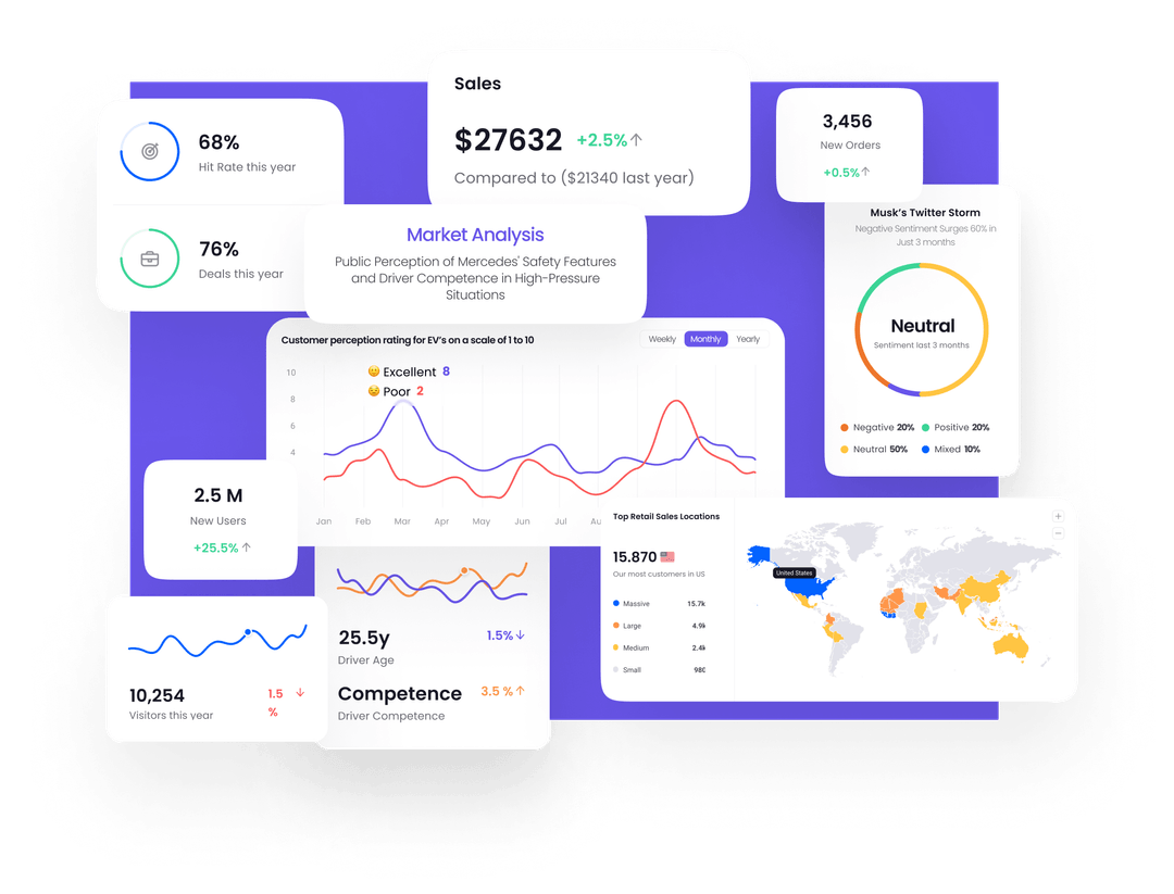 Narrative Analysis Explained: Examples, Qualitative Research | OneCliq